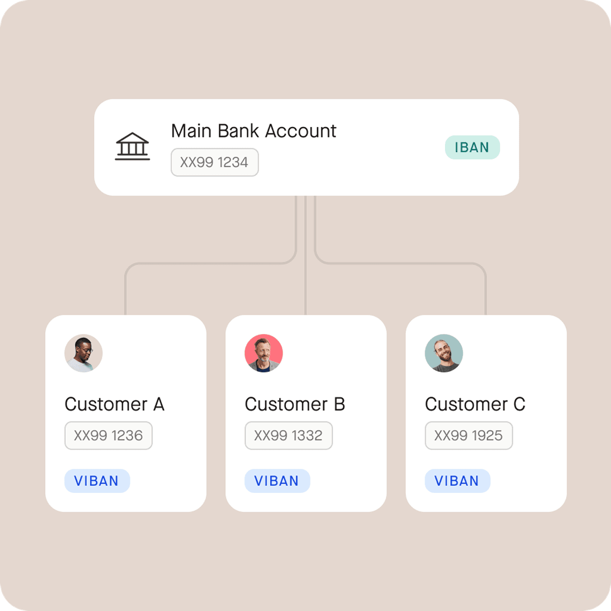 Insurance Claim Cards | Pliant