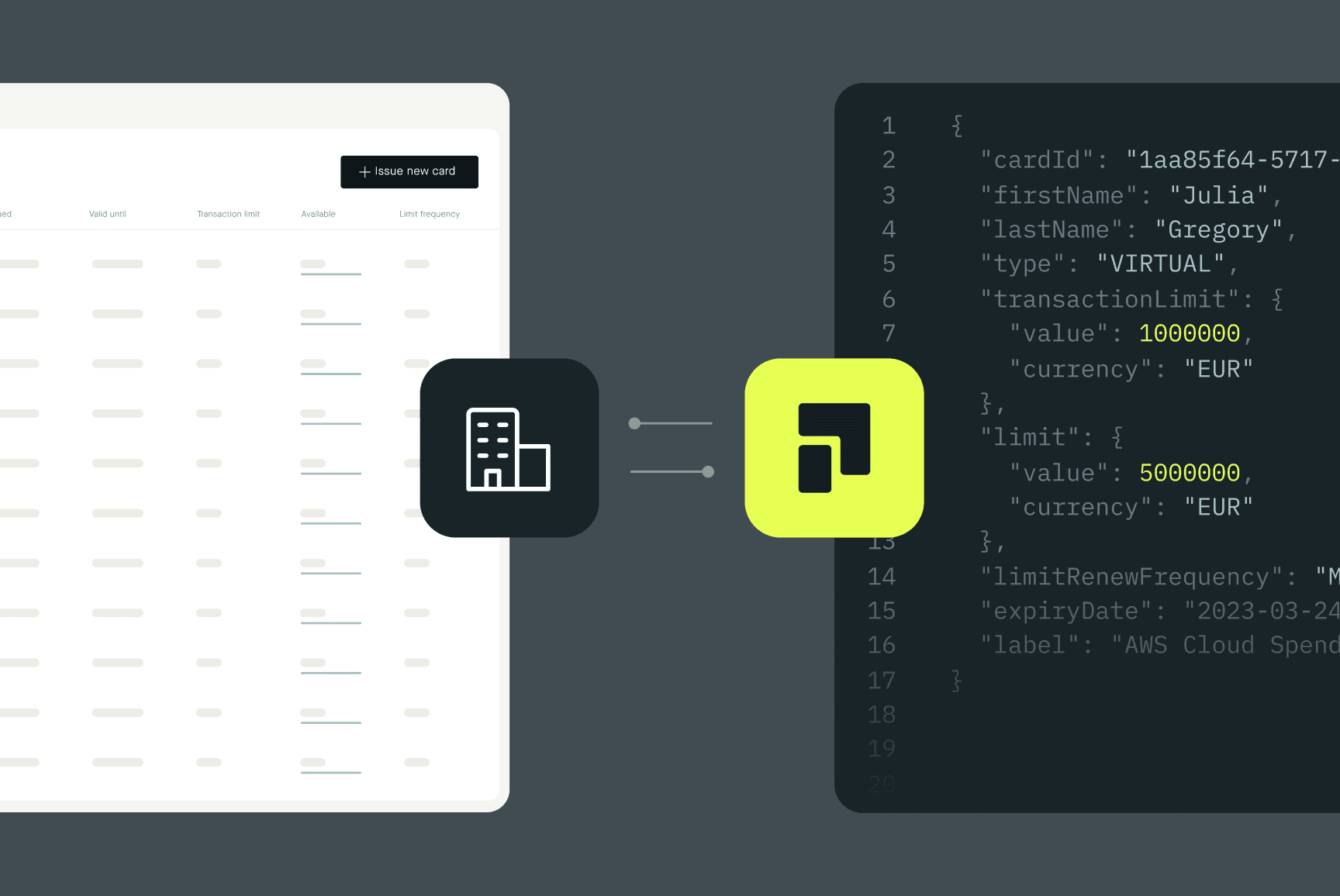 How to Launch a Credit Card: 5 Steps to Starting Your Card Program