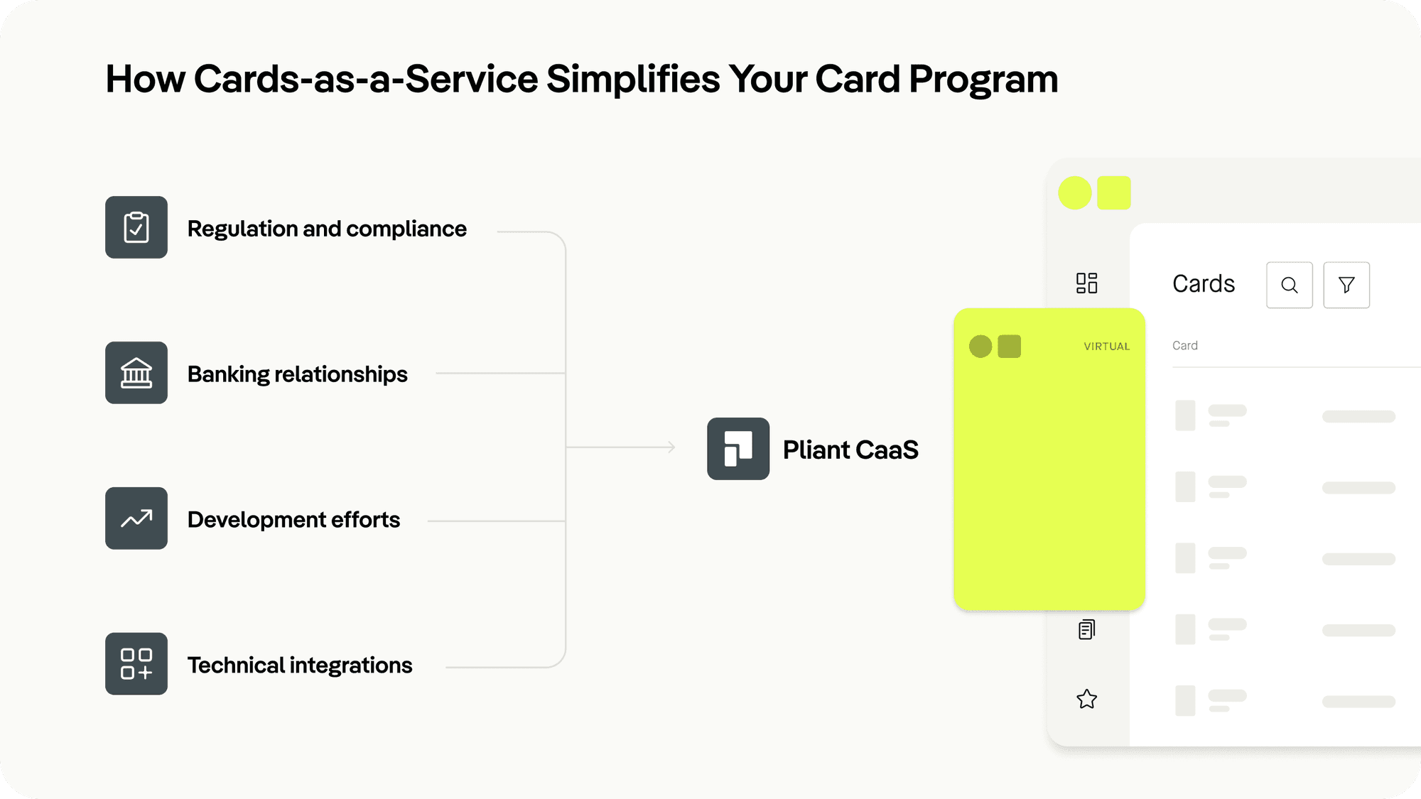 How to Launch a Credit Card: 5 Steps to Starting Your Card Program